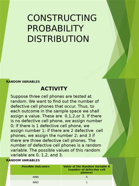 Constructing Probability Distribution2 Students Copy Pdf Random Variable Probability Constructing Probability Distribution2 Students Copy Pdf Random Variable Probability