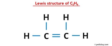 C H Lewis Structure In Steps With Images