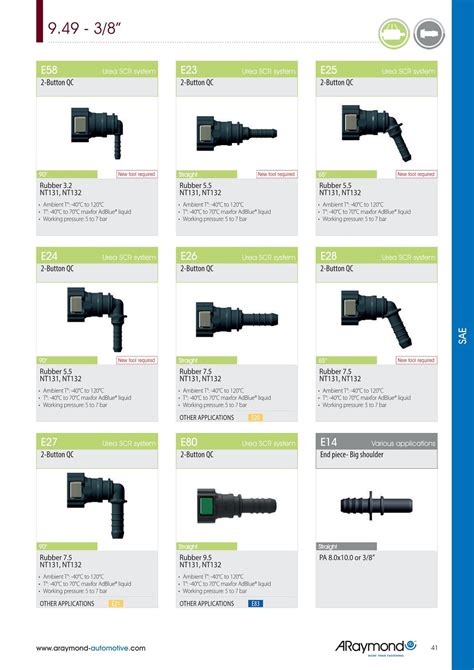E系列尼龙快接 尼龙快接 阿诺德 1 阿诺德 维普电气