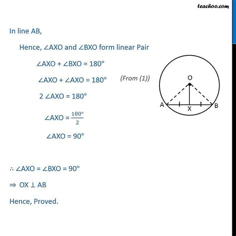 Theorem 94 Line Drawn Through Center Of A Circle To Bisect A Chord