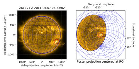 Reprojecting To A Map Projection With A Custom Origin — Sunpy 60