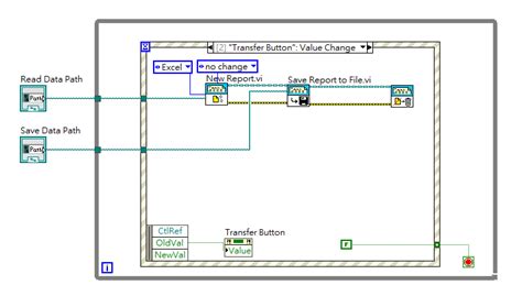 Labview存檔問題 LabVIEW Science and Technology DataBase