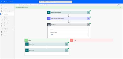 trigger approvals from a sharepoint document library in power automate power automate