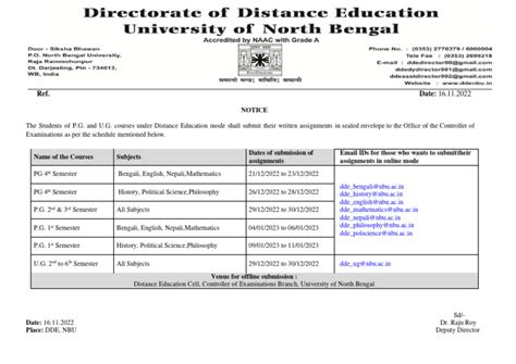 Assignment Notification221130 Pdf Assignment Notification221130 Pdf