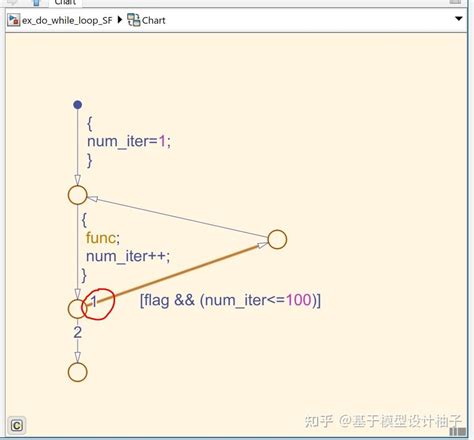 梳理一下 Simulink 建模规范 Mab 03 建模范式 知乎
