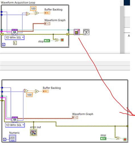 solved how to read analog inputs and outputs using sbrio and fpga ni community