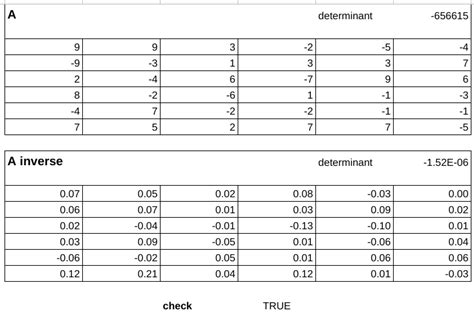 Construct A Random 4 Times 4 Matrix A With Integer Entrie Quizlet