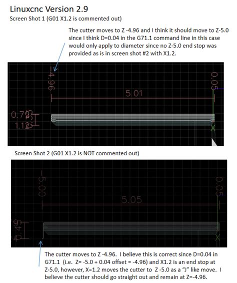 G71x Path Issue · Issue 2699 · Linuxcnclinuxcnc · Github