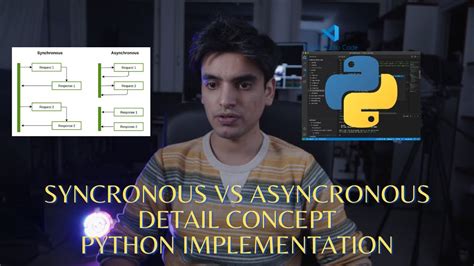 Sync Vs Async Blocking Vs Nonblocking Squential Vs Concurency Python Programming And Concept