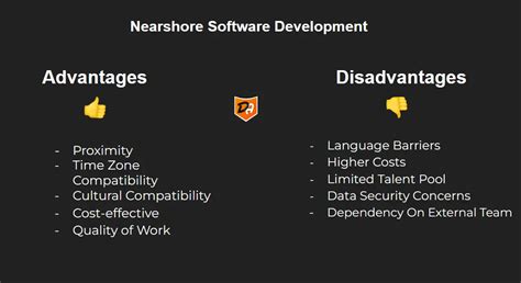 Nearshore Software Development What Is The Difference Davidayo