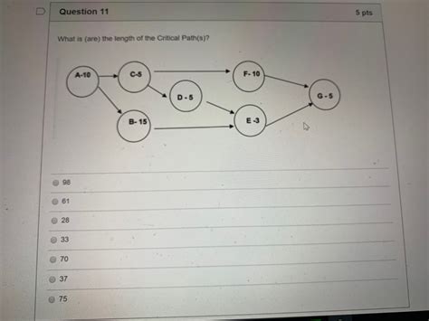 Solved Question Pts What Is Are The Length Of The Chegg Com