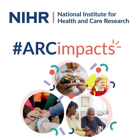 Nihrarcs Arcimpacts Nihr National Institute For Health And Care