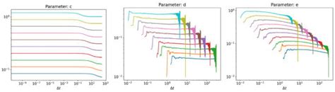 Entropy An Open Access Journal From Mdpi Entropy An Open Access Journal From Mdpi
