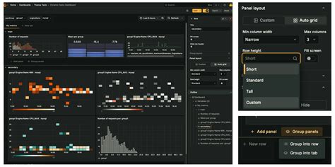 New In Grafana 12 Dynamic Dashboards That Are Smarter Easier To Edit And Can Be Customized