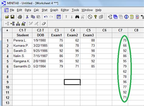ICT And GIT Education MINITAB II