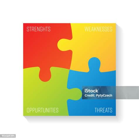 지 독히 공부 비즈니스 Infographic 다이어그램 또는 Swot 매트릭스 강점 약점 기회 및 위협 한 프로젝트에 참여를 평가 하는 데 사용 4 가지 색상에서 벡터 직소