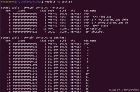 Elf格式解读 符号表elf符号表 Csdn博客 Elf格式解读 符号表elf符号表 Csdn博客