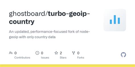 Github Ghostboardturbo Geoip Country An Updated Performance Focused Fork Of Node Geoip With