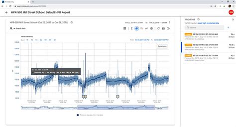 Trimble Unity Scadalliance Trimble Unity Scadalliance