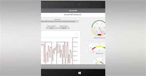 Software From Rockwell Automation Lets Factory Devices Talk Control Design