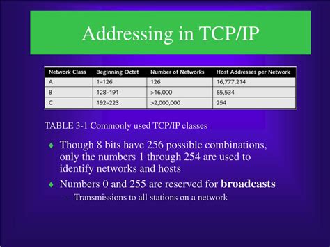 Ppt Chapter Three Powerpoint Presentation Free Download Id1441704