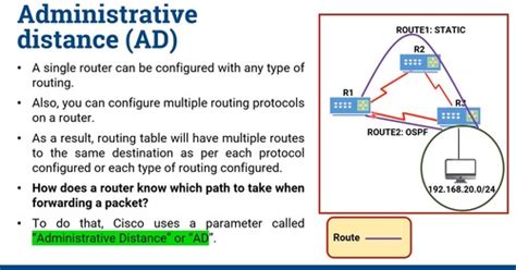 week 5 lecture static and default routing video flashcards quizlet