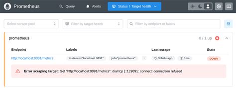 Introduction To Prometheus Prometheus Trainings By PromLabs