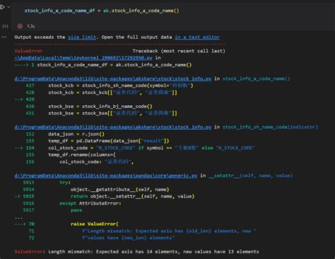 AKShare 接口问题报告 Issue 3632 akfamily akshare GitHub