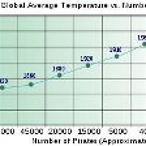 Stream Ethan Mccormick Music Listen To Songs Albums Playlists For Free On Soundcloud