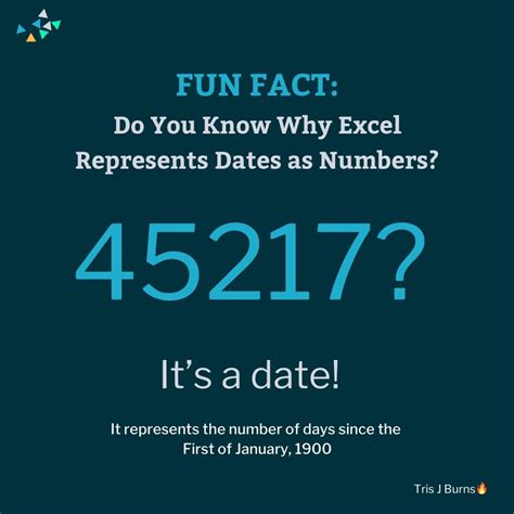 tris j burns 🔥 on linkedin did you know when a cell in excel is