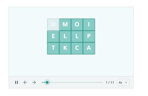 Jimmy Zhang On Linkedin Leetcode Codinginterviews Datastructures Algorithms