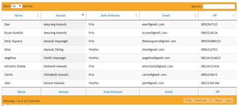 Membuat Table Cantik Dan Mudah Dengan Php Dan Datatables Dedy Manado