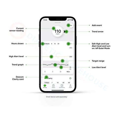 Dexcom G7 Sensor Pack Of 1