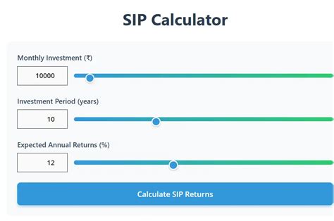Mutual Fund Sip Calculator Simplify Mutual Fund Investing Find The Right Fit
