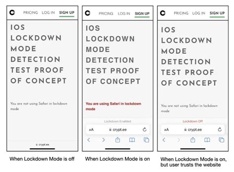 How A New Technique Exploits Apples Lockdown Mode Black Hat Ethical Hacking