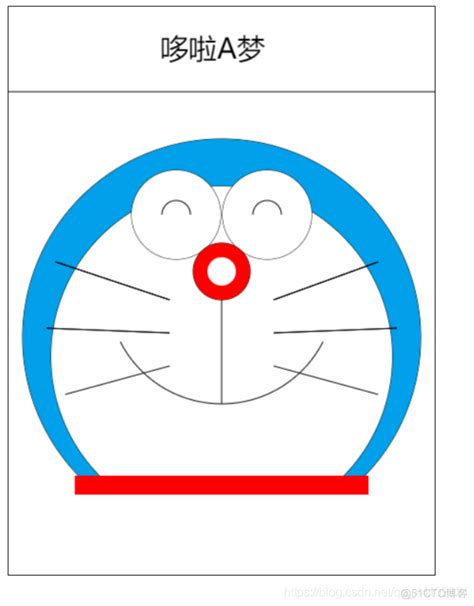 Python哆啦a梦程序设计 Html哆啦a梦karen的技术博客51cto博客