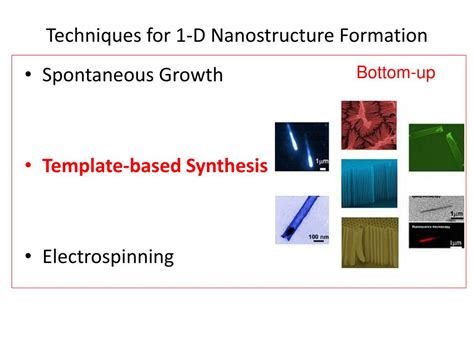 Ppt Nanostructure Formation 1 D Powerpoint Presentation Free Download Id1586812