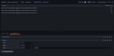 Grafana Table Showing Duplicate Data · Issue 51607 · Grafanagrafana