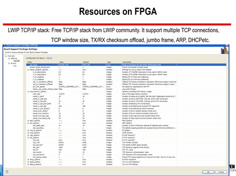 PPT General FPGA To EPICS IOC Communication Protocol Guide PowerPoint Presentation ID