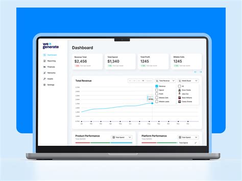 We Generate Dashboard By Romana Sekulic On Dribbble
