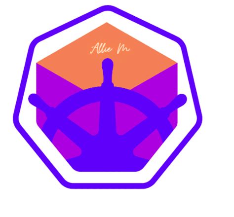 Kubernetes Deploying Multiple Websites With A Custom Nginx Html By Alexandria Matthews Jun