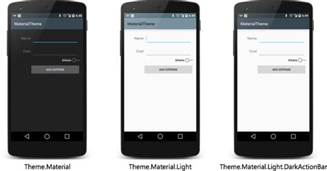 Material Design Como Aprimorar A Qualidade De Interface Em Android Devmedia