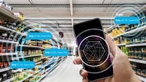 The Use Of Artificial Intelligence In Retail Personalized Shopping Experiences Datafloq
