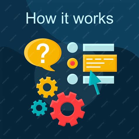 Premium Vector How It Works Flat Concept Vector Icon Ask Question Idea Cartoon Color