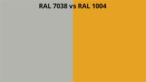 Ral 7038 Vs 1004 Ral Colour Chart Uk