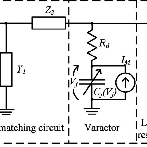 Electrical Equivalent Circuit Of The Sensor Consisting Of An Antenna