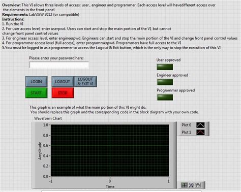 User Control Access In Labview Ni Community