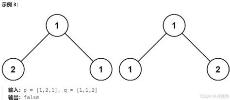 数据结构 ——— 链式二叉树oj题：相同的树 Csdn博客