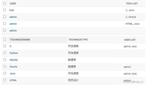 django学习17 manytomanyfield django manytomanyfield csdn博客