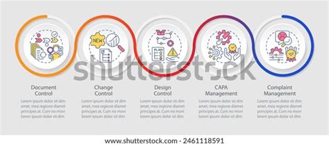 Lifecycle Infographics Over 1 726 Royalty Free Licensable Stock Illustrations And Drawings